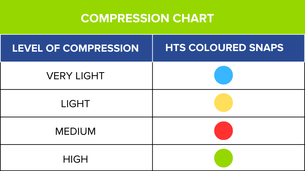 ProPower Compression Vest For Kids - Just Arrived! - Power WearHouse